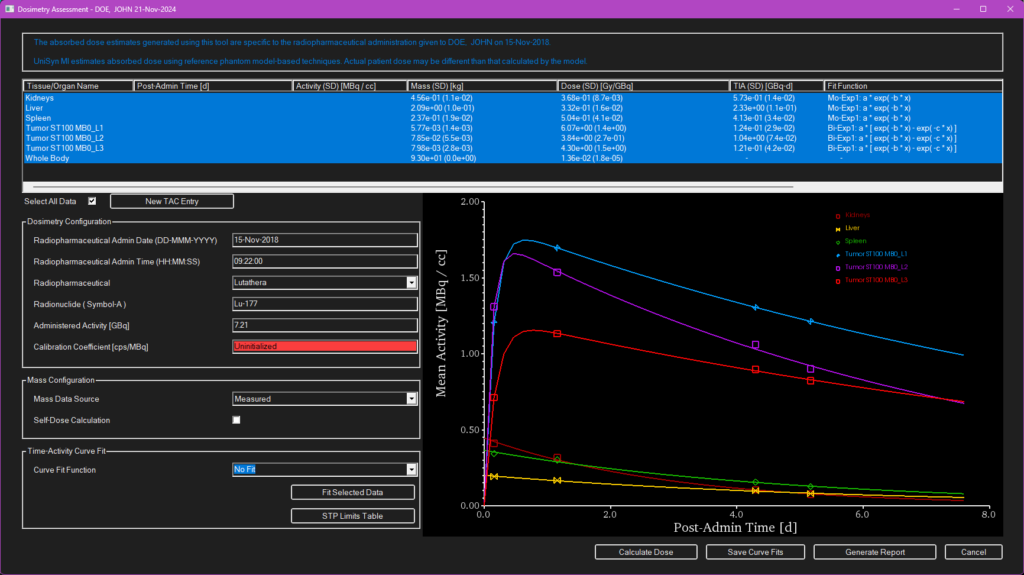 Theranostics - Convergent Imaging Solutions